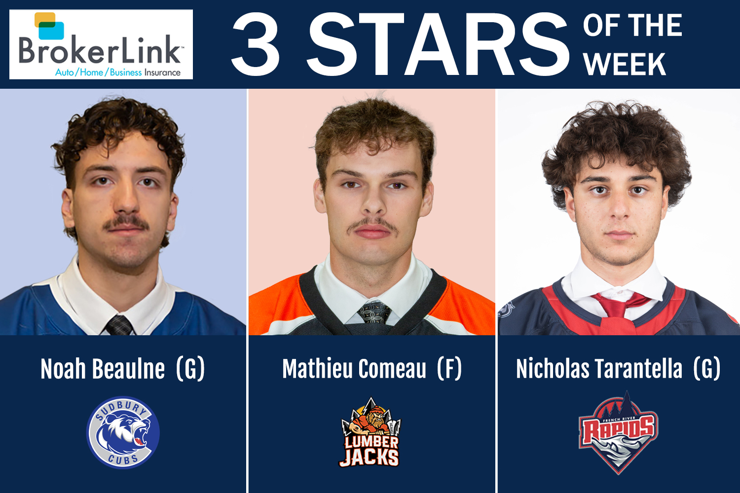NOJHL names its BrokerLink Insurance 3 Stars of the Week | Hearst ...